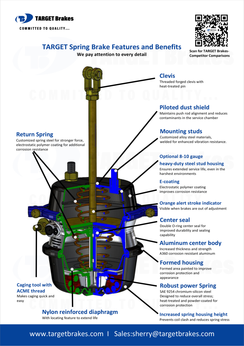 TARGET Brakes Spring Brake Chamber Features and Benefits